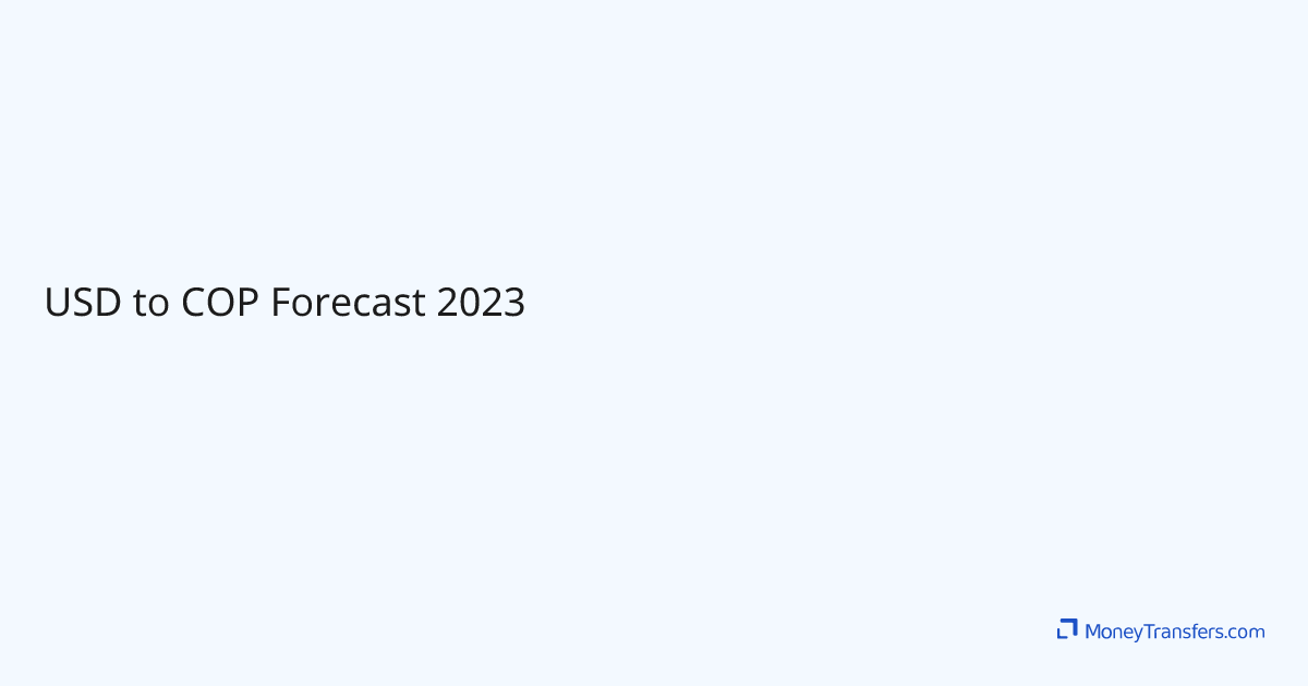 USD to COP Forecast 2023